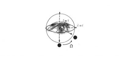 Zamanı Ölçmenin Kısa Tarihi: Saatler Dünyamızı Nasıl Şekillendirdi?