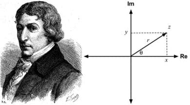 Matematiğin Gelişimine Katkı Sağlayan 9 Amatör Matematikçi