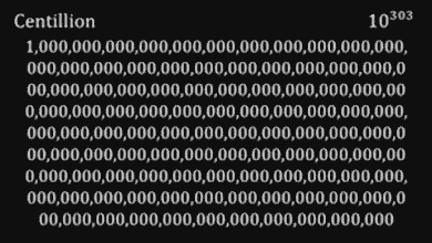 Büyük Sayılar Gerçekte Ne Kadar Büyüktür? Matematiksel