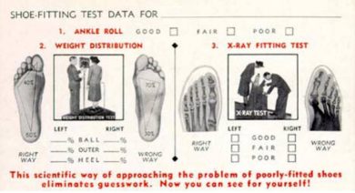 Foot-O-Scope: Floroskopi İle Doğru Ayakkabıyı Seçme Çılgınlığı