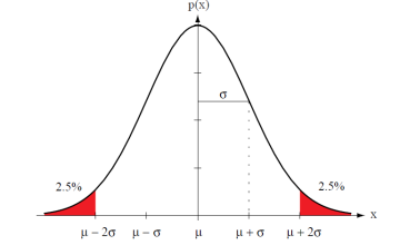 Henri Poincaré Matematik Sayesinde Adaleti Nasıl Sağladı?