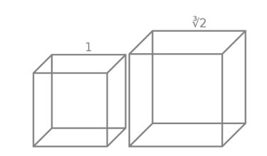 Knidos'lu Eudoxus: Evrenin İlk Matematiksel Modelini Sunan Astronom