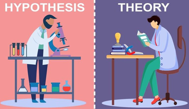 İstatistiksel Analizin Temeli Sıfır ( Boş) Hipotezi Nedir?