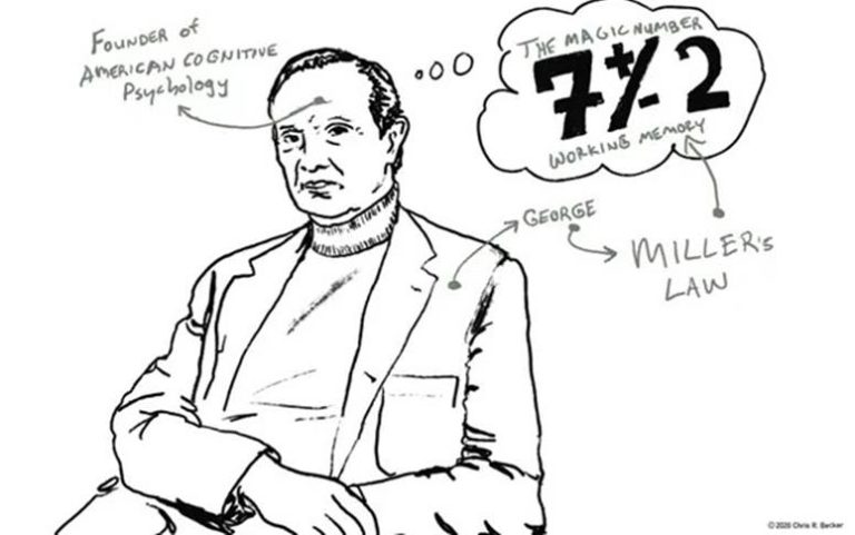 Öncelik Etkisi Nedir? Neden Alışveriş Listemizdeki İlk Şeyleri ...