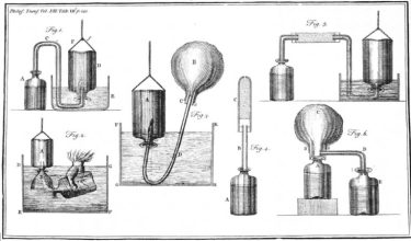 Henry Cavendish Dünyayı Nasıl Tarttı ve Kütlesini Hesapladı?